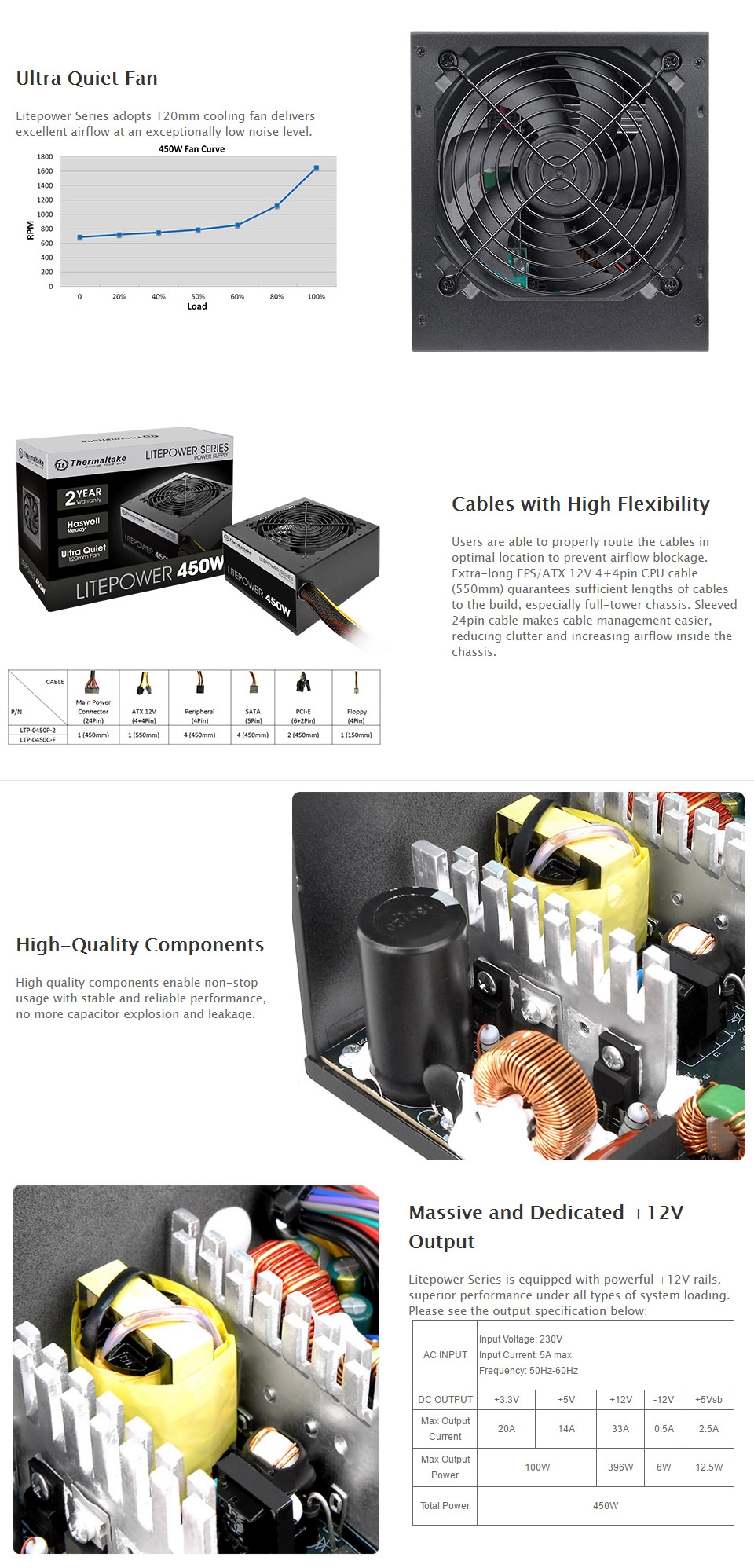 Thermaltake Litepower 450W Gen 2 Power Supply | Power Supplies ...