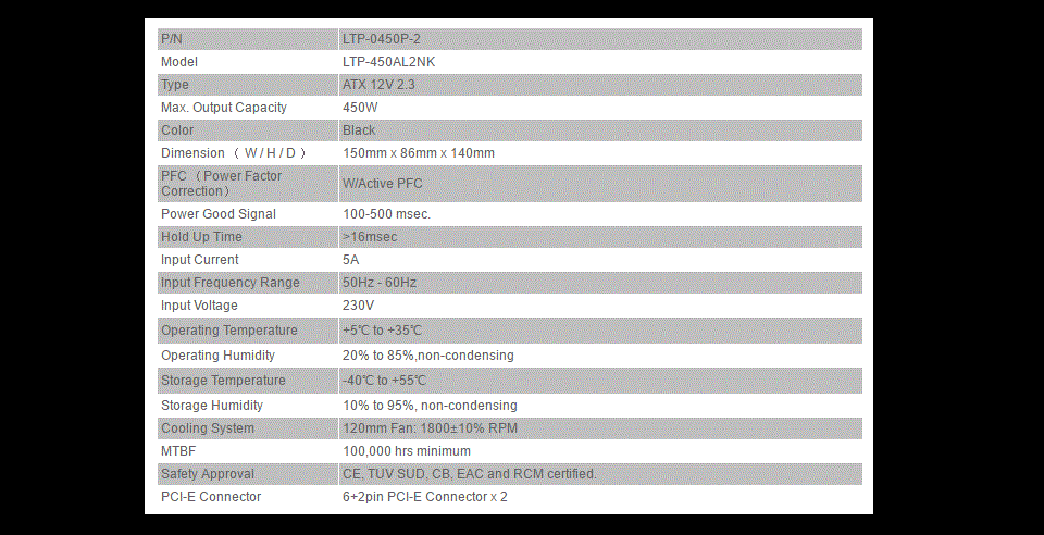 Thermaltake Litepower 450W Gen 2 Power Supply | Power Supplies ...