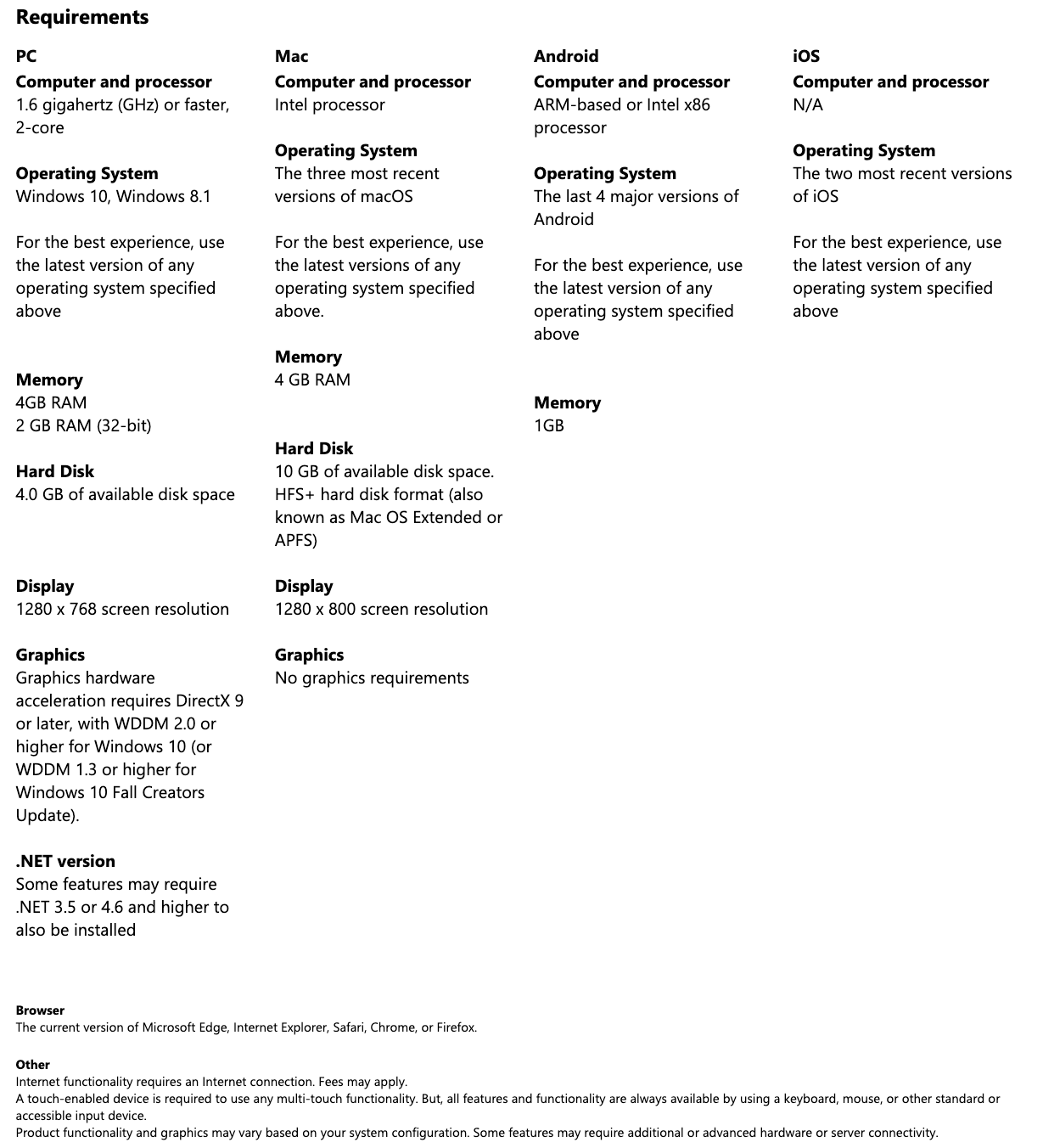 Microsoft 365 Personal 32/64 1 Year Subscription Product Key License ...