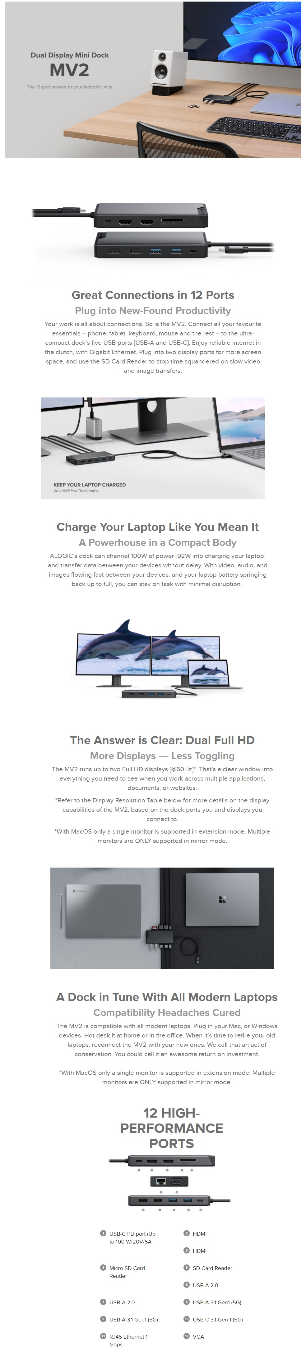 Alogic USB-C 12-in-1 Dual Display Mini Dock - MV2 | Docking Station ...
