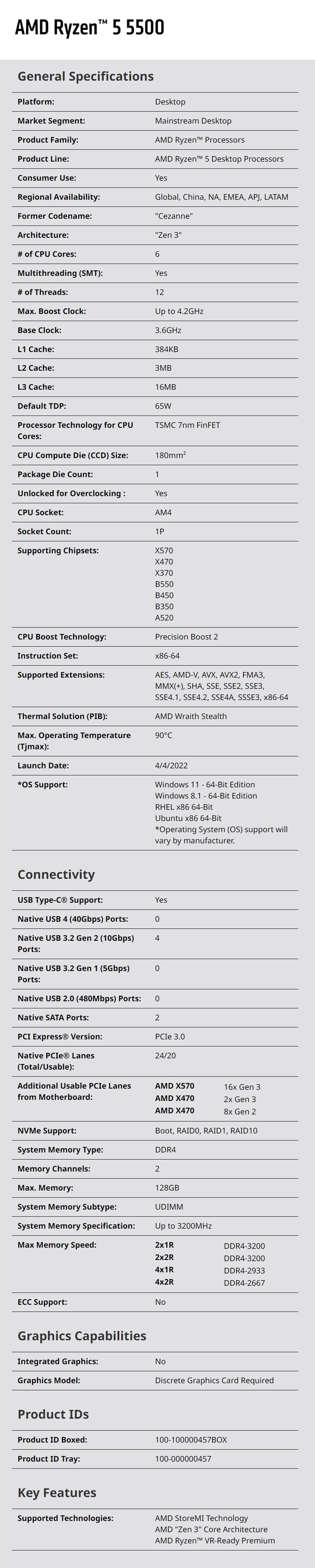 AMD Ryzen 5 5500 6C/12T 4.20GHz AM4 65W with Wraith Stealth Cooler ...