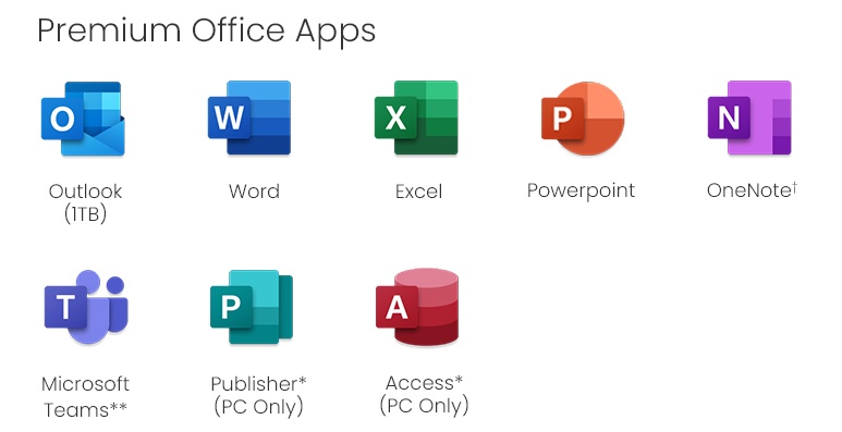 Microsoft Empower Possibilities