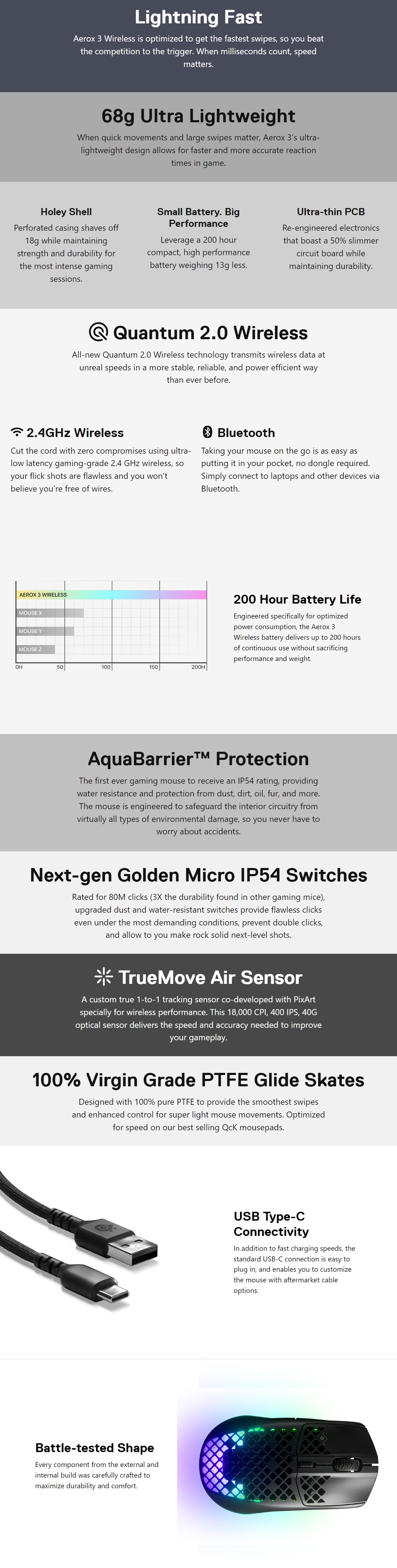 SteelSeries Aerox 3 Wireless Ultra Lightweight Mouse 2022 - Onyx | Mice ...