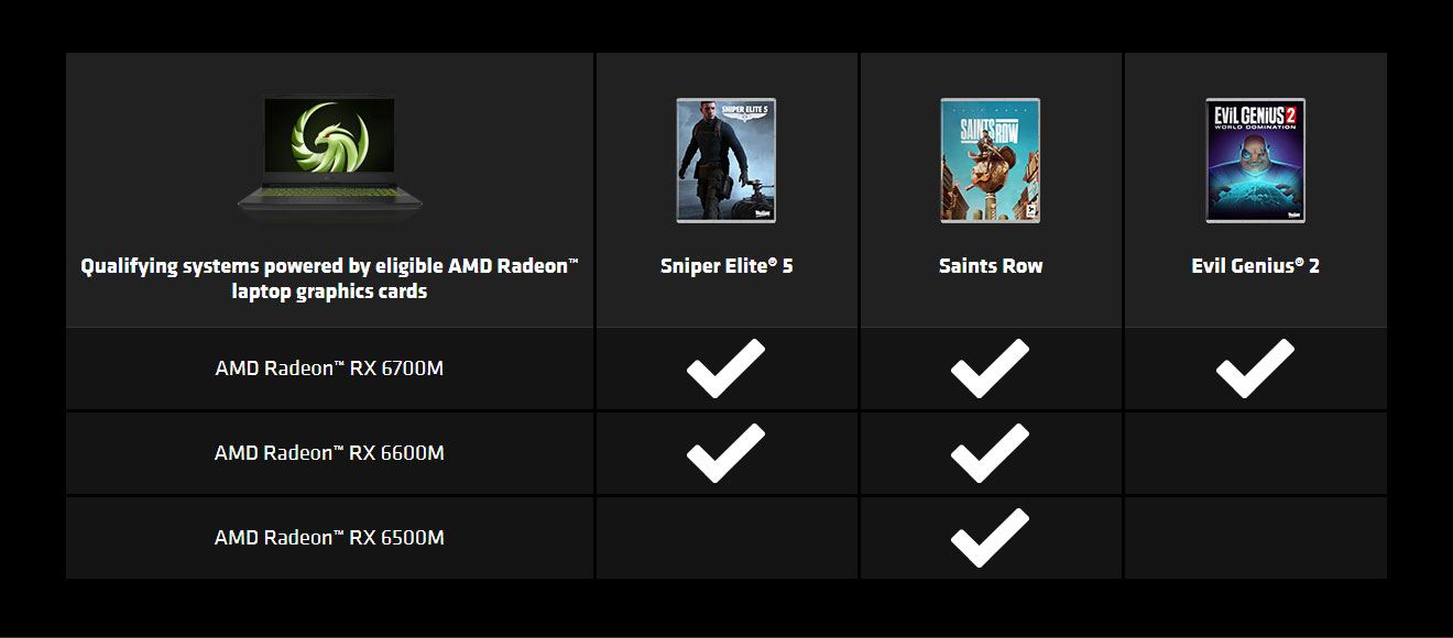 AMD Radeon x MSI Laptop. Raise the Game Fully Loaded