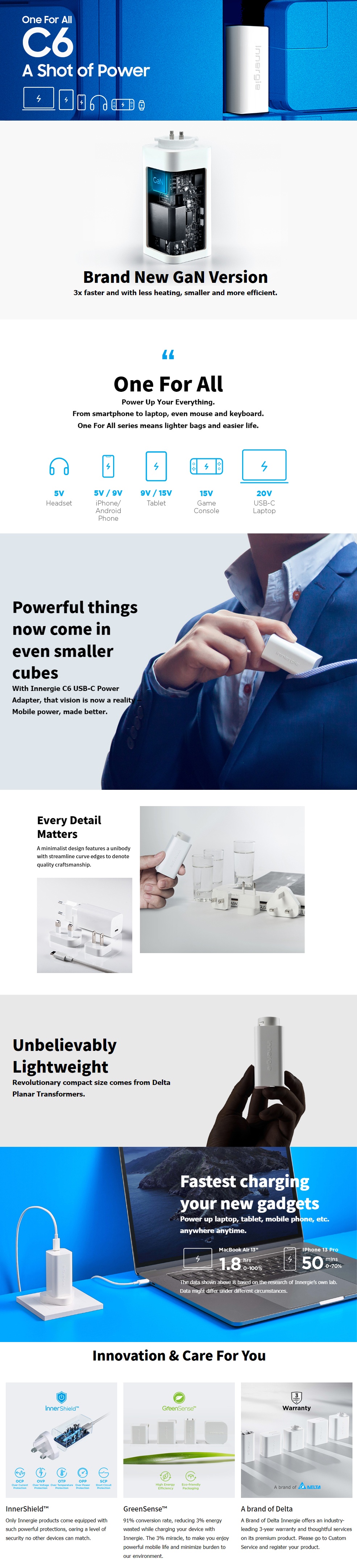 Innergie C6 AU USB-C Power Adapter - Laptop Chargers & Adapters | ADP ...