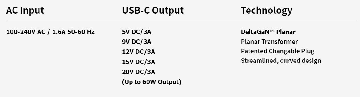 Innergie C6 AU USB-C Power Adapter - Laptop Chargers & Adapters | ADP ...