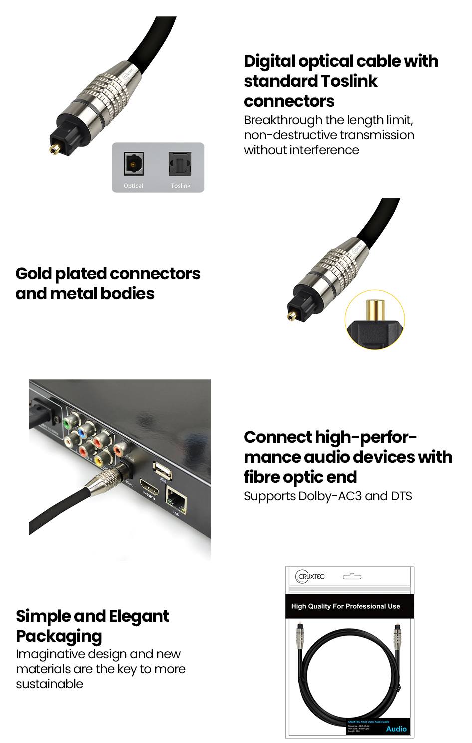 Cruxtec 10m Toslink Fiber Optical Digital Audio Cables - AFO-10-BK ...