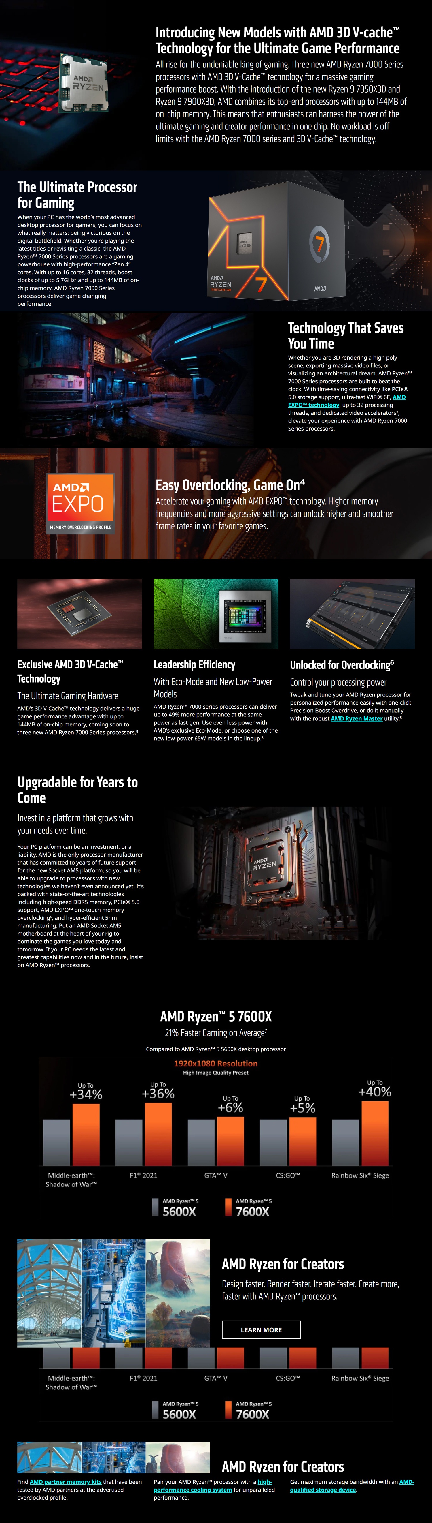 AMD Ryzen 7 7700 5.3 GHz 8 Core AM5 Desktop Processor with AMD Wraith ...