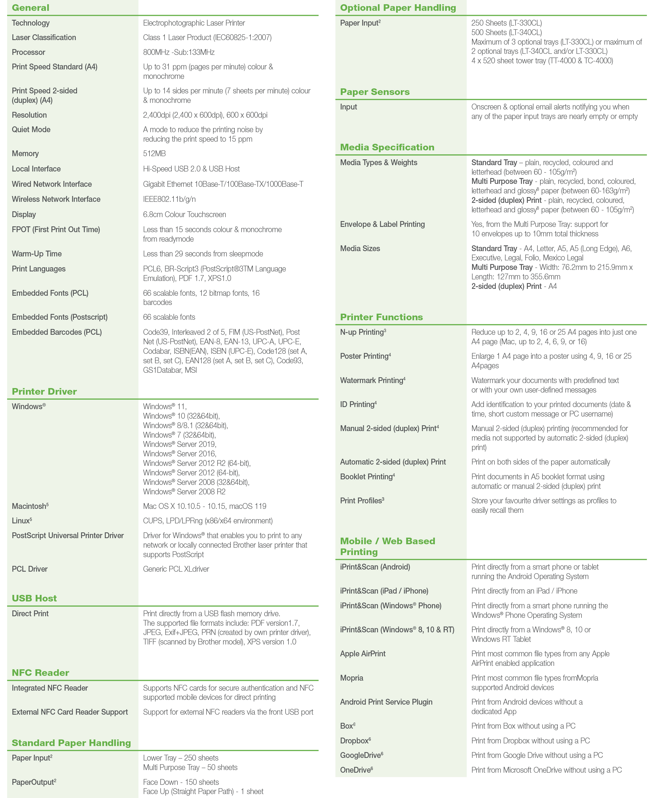 Brother HL-L8360CDW Colour Wireless Laser Printer - Brother Printers