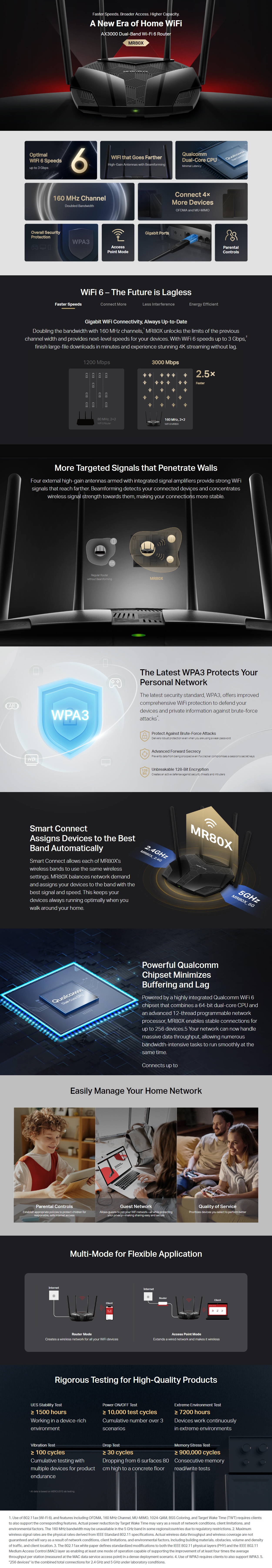 TP-Link Mercusys MR80X AX3000 Dual-Band Wi-Fi 6 Router - Modems ...