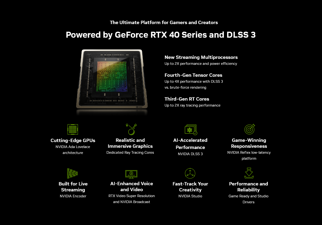 NVIDIA GeForce RTX 4060 Desktop