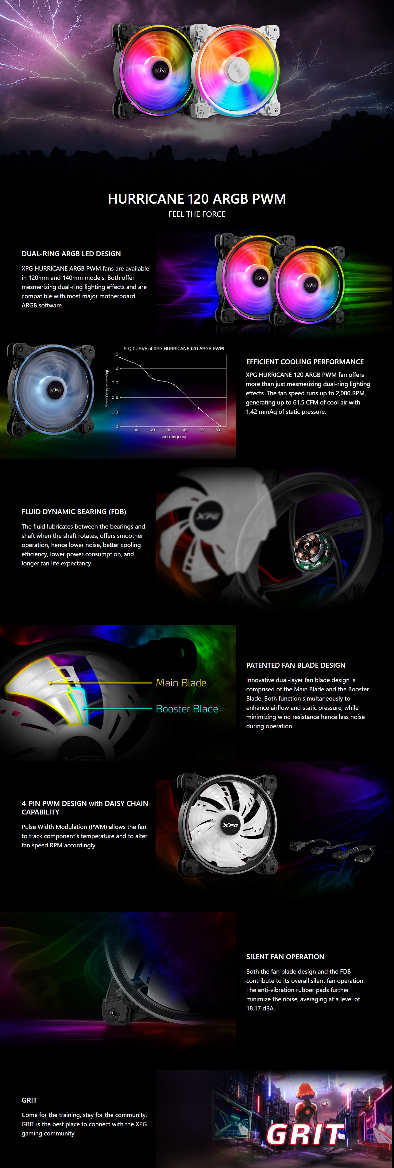 XPG Hurricane 120mm ARGB PWM Fan - Black | XPG Case Fans ...