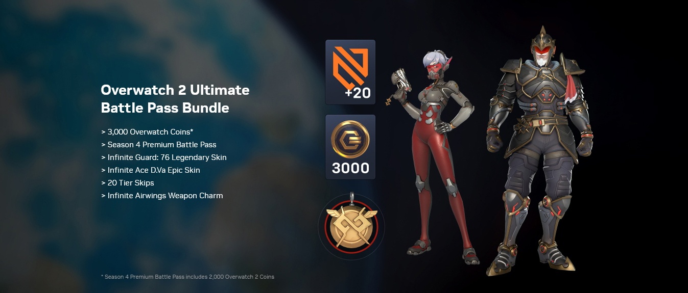 NVIDIA Game Bundle Overwatch 2 Ultimate Battle Pass