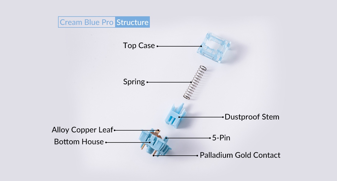 Akko V3 Cream Blue Pro Switch (45 pcs) | Keyboard Accessories | Akko