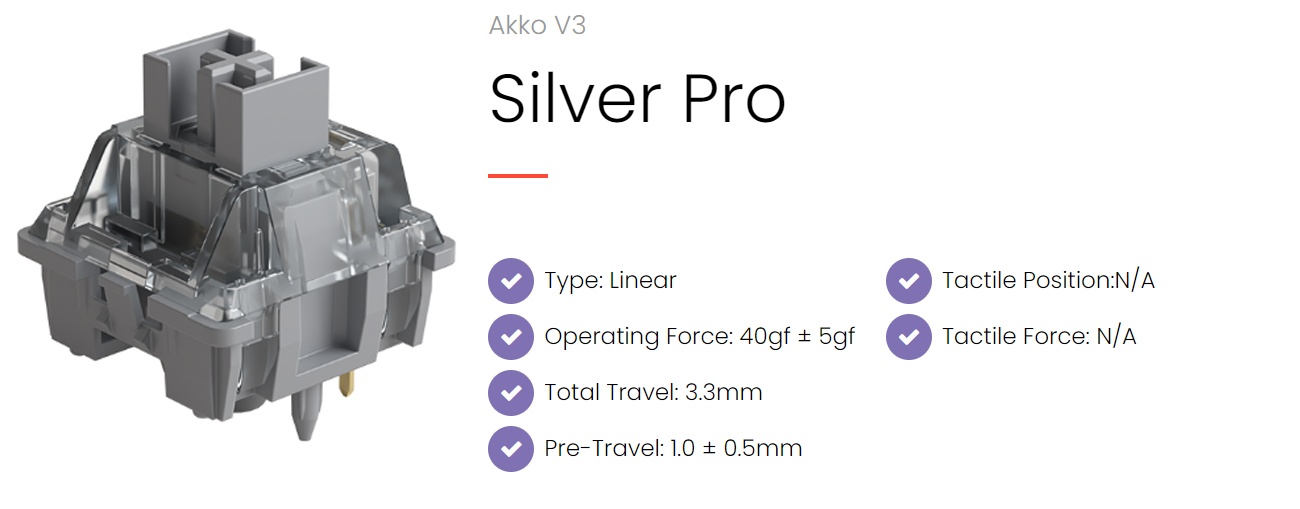 Akko V3 Silver Pro Switch (45 pcs) - Keyboard Accessories | Akko