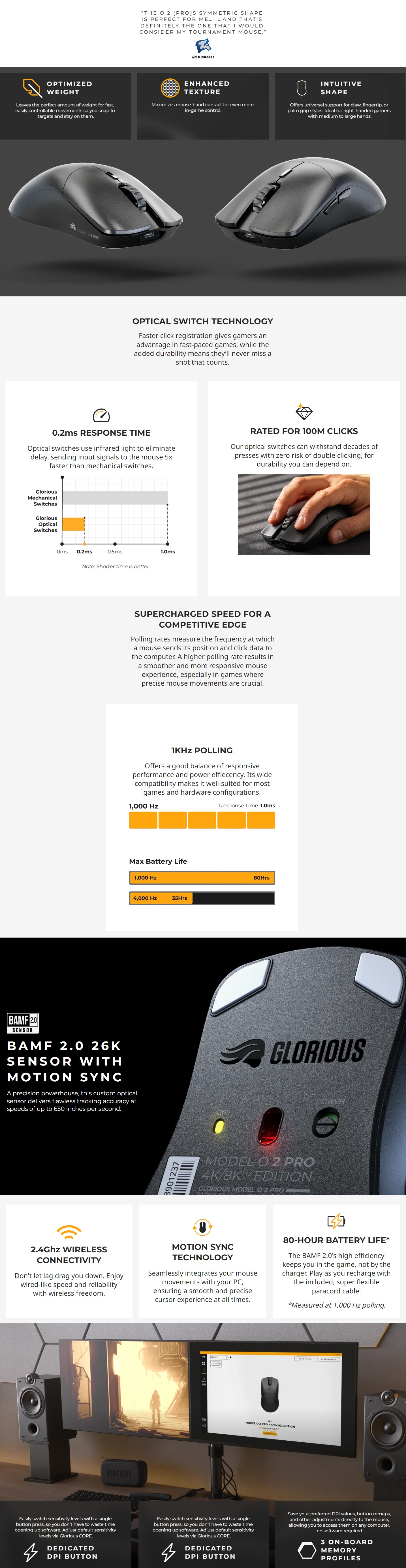 Buy Glorious Model O 2 PRO Wireless Gaming Mouse | GLO-MS-POWV2-1K-B