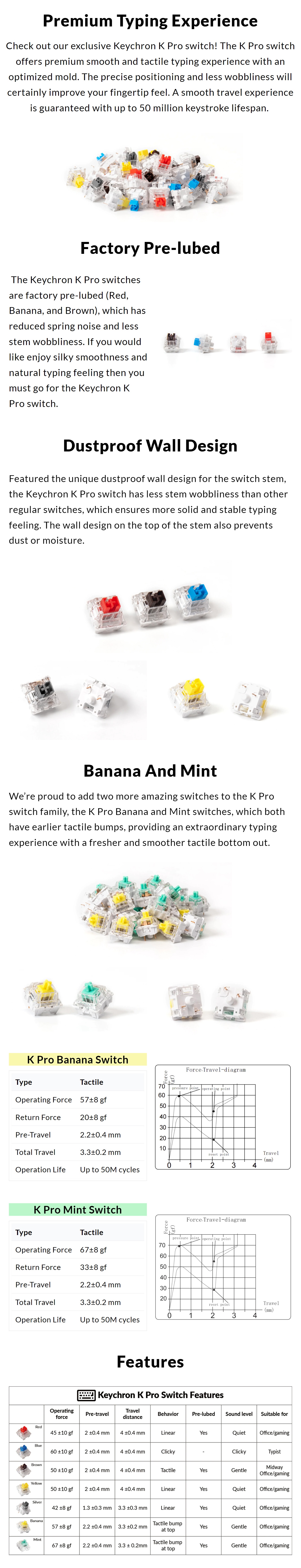 Keychron K Pro Yellow Switch (110 pcs) - Keyboard Accessories | Keychron