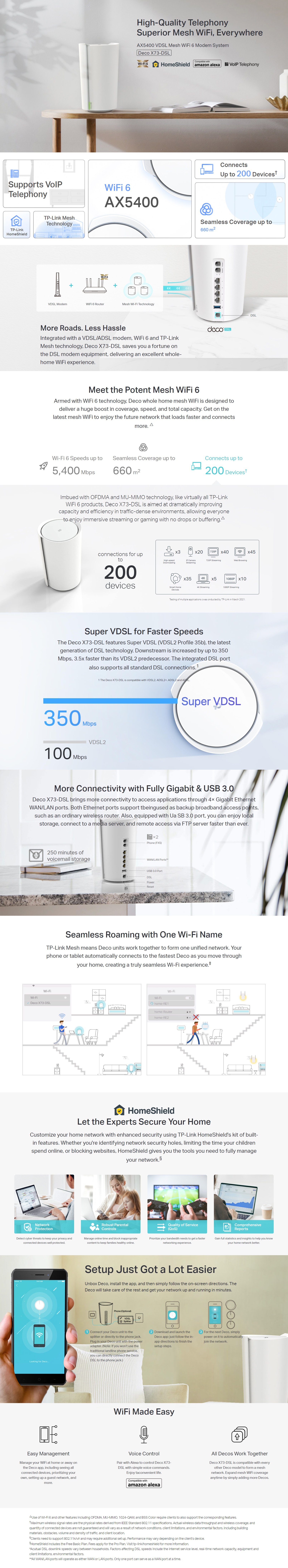 TP-Link Deco X73-DSL AX5400 VDSL Whole Home Mesh Wi-Fi 6 Modem System ...