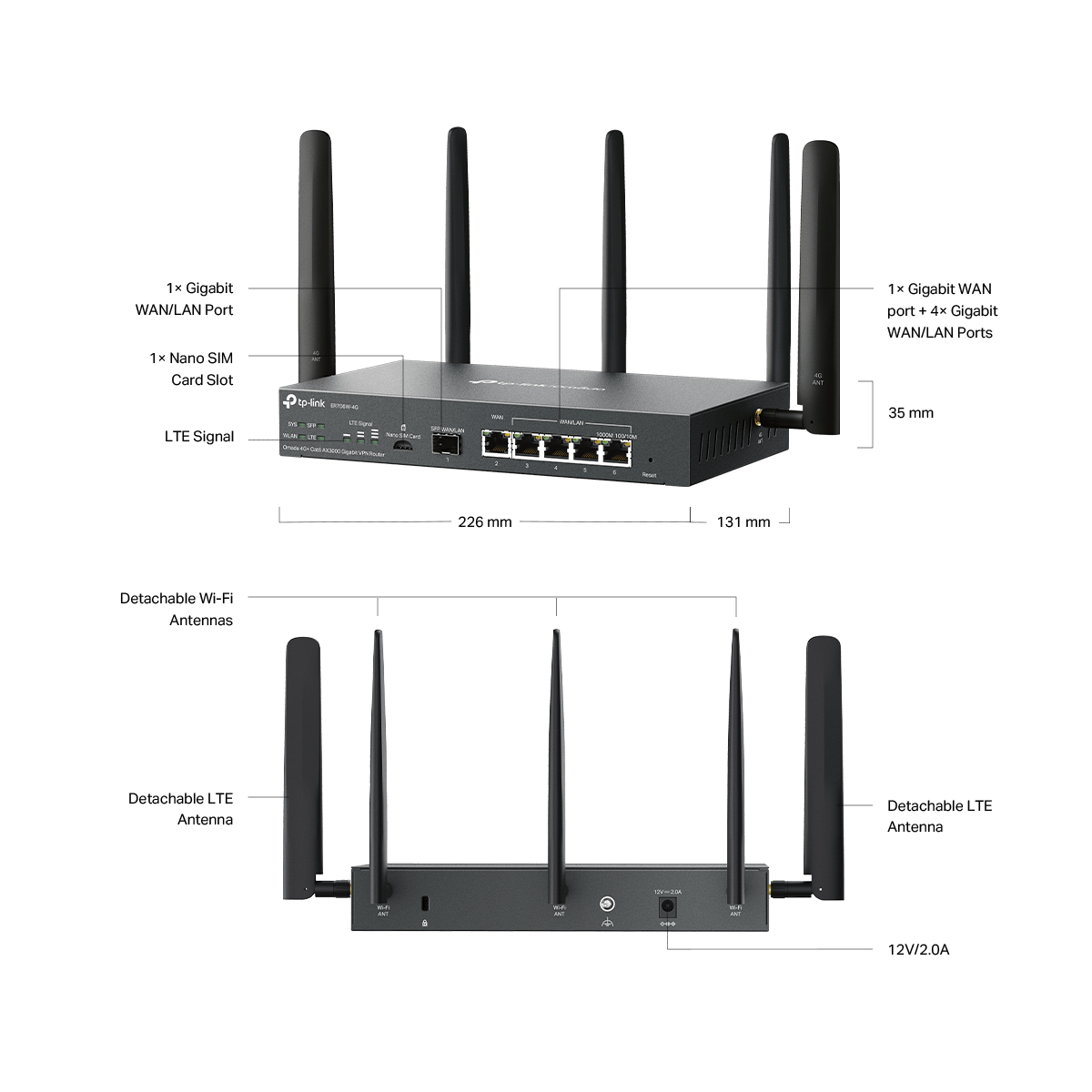 TP-Link ER706W-4G Omada 4G+ Cat6 AX3000 Gigabit VPN Router | Routers ...