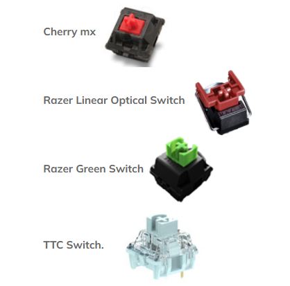 Hotkeys Project Raven - Black / Gray Keyboard | Keyboard & Mouse ...