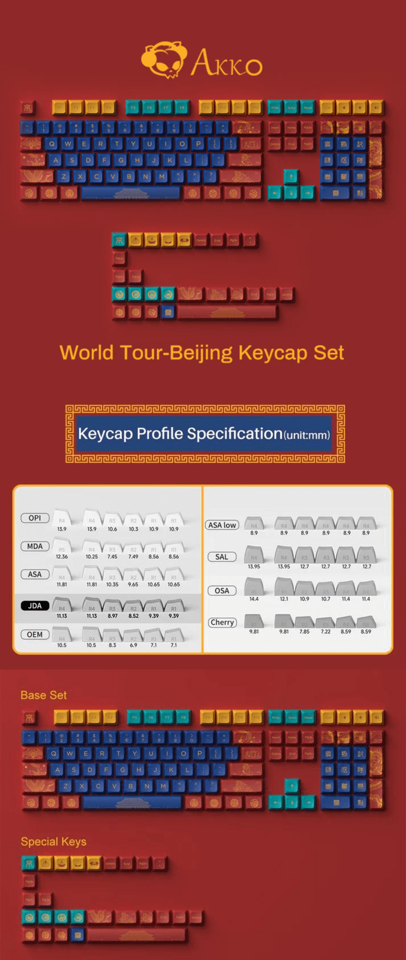 Akko World Tour-Beijing Keycap Set (135-Keys) | Keyboard & Mouse ...