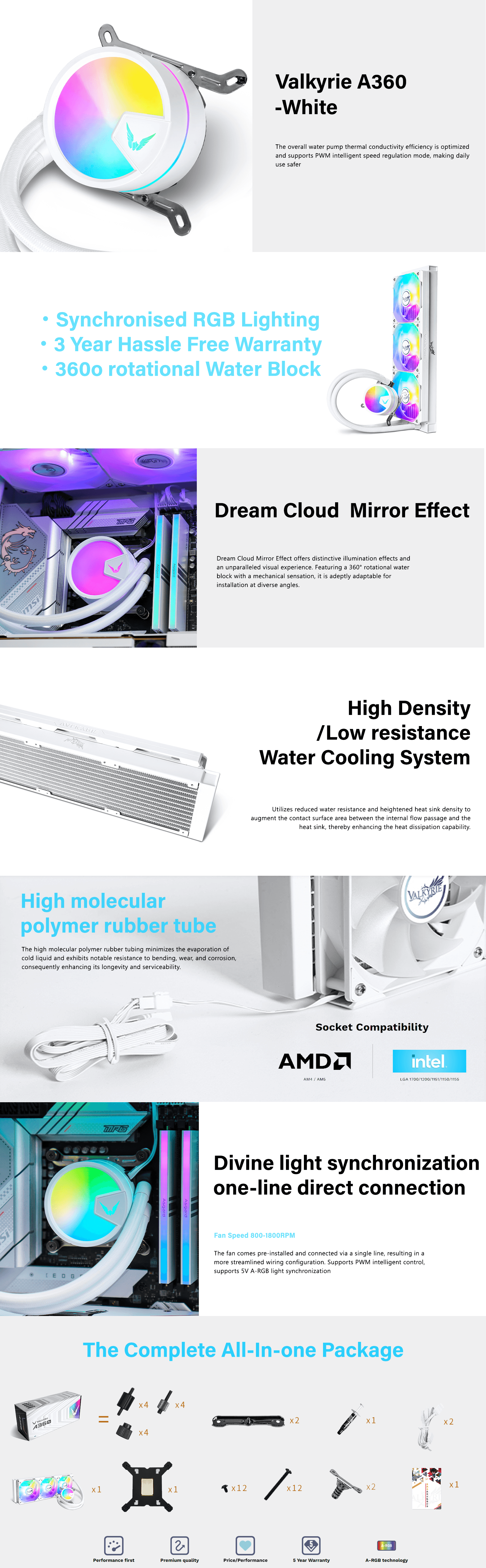 Valkyrie A360 360mm A-RGB AIO Liquid Cooling - White | CPU Coolers
