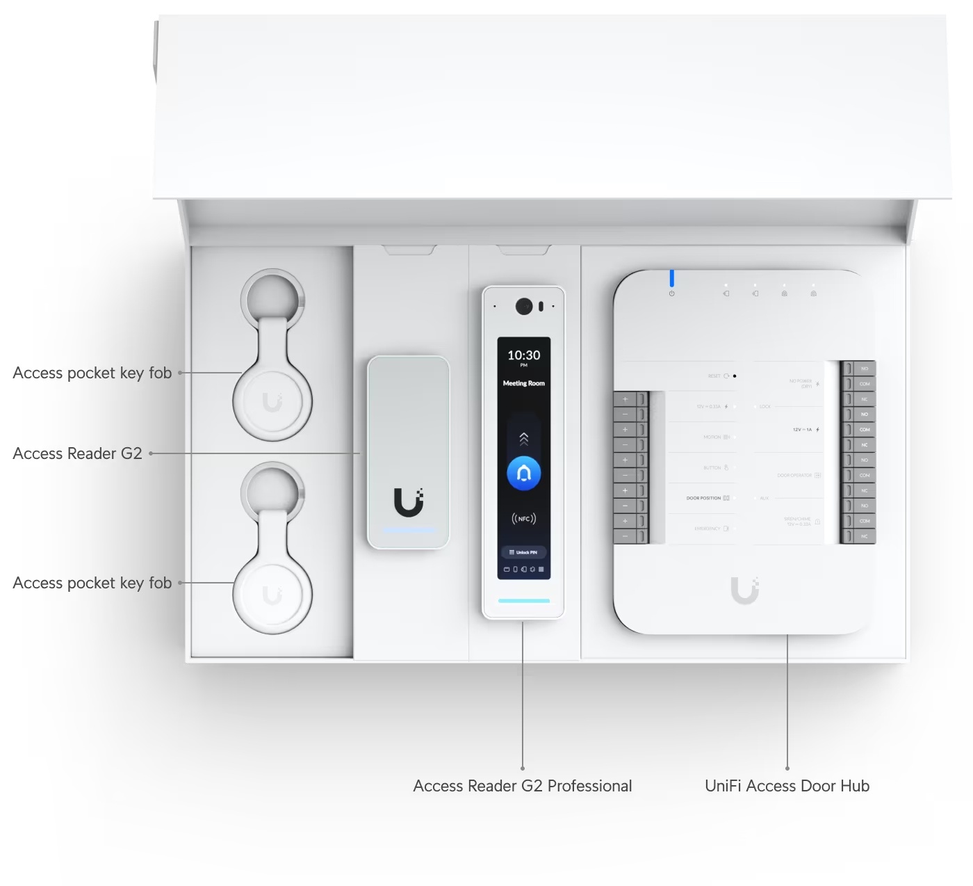 Ubiquiti G2 Starter Kit Pro - Comprehensive UniFi Access | Smart Home ...