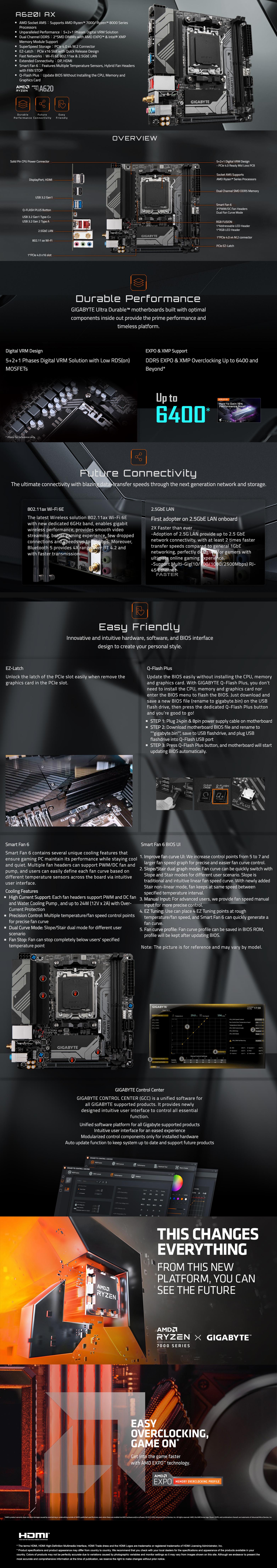 Gigabyte A620I AX AM5 mini-ITX Motherboard (A620I AX) | Fast IT ...