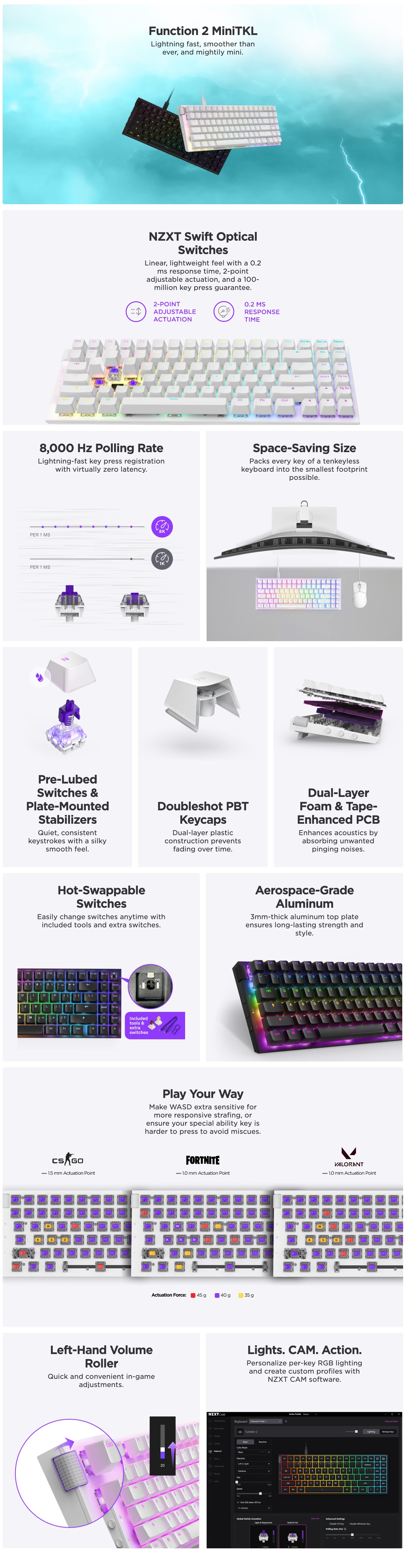 NZXT Function 2 MiniTKL Compact Tenkeyless Optical Gaming Keyboard ...