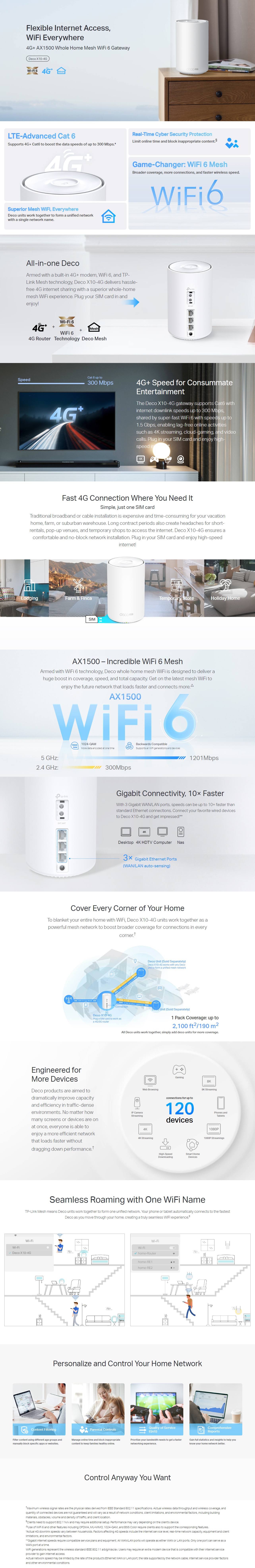 TP-Link Deco X10-4G 4G+ AX1500 Whole Home Mesh WiFi 6 Gateway | Routers ...