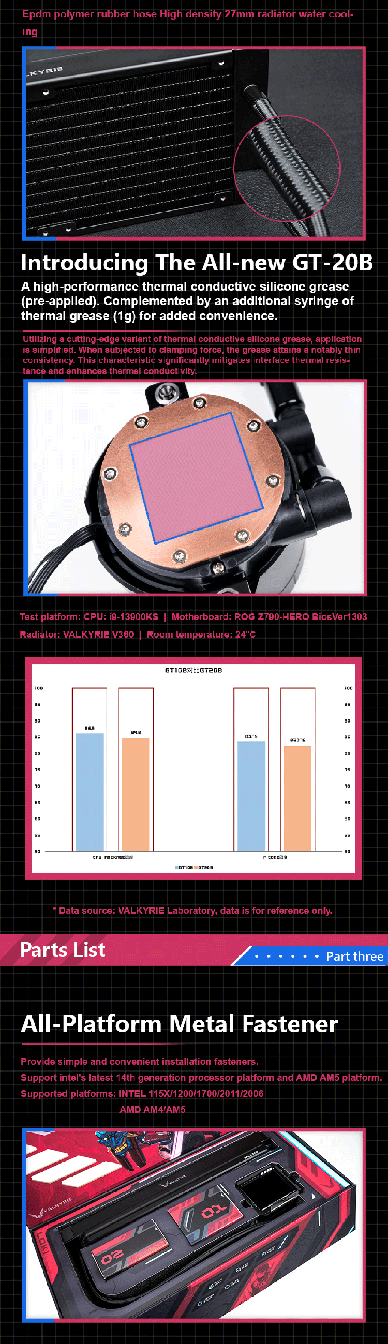 Valkyrie V360-Loki 360mm Liquid CPU Cooler - Black | CPU Coolers