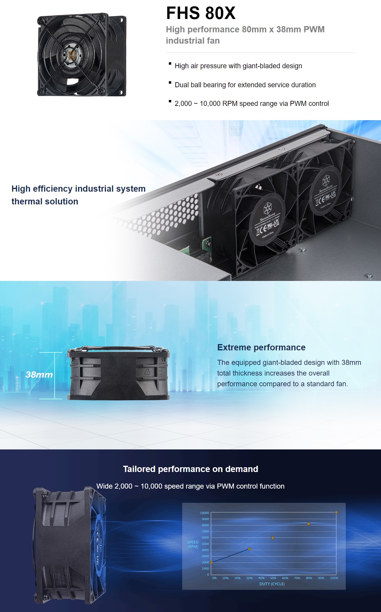 SilverStone FHS 80X High Performance 80mm PWM Industrial Cooling Fan ...