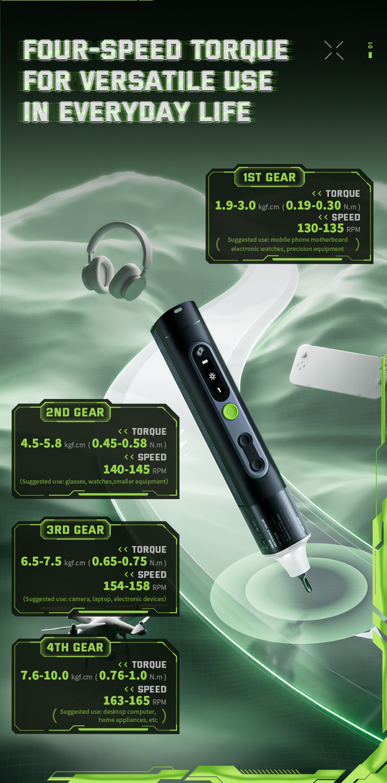 Jakemy 35-in-1 Smart Dual Dynamics Precision Electric Screwdriver Tool ...