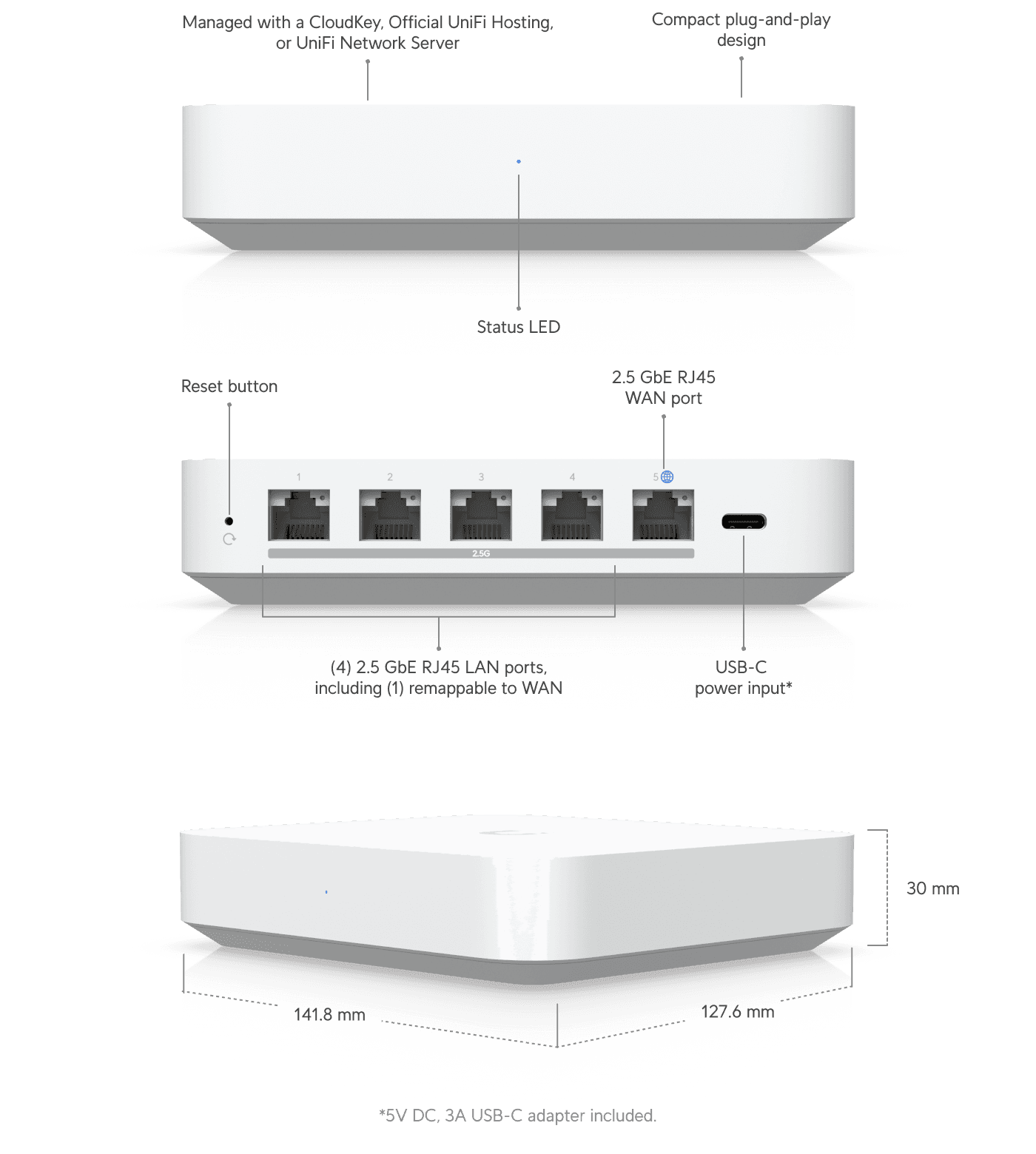 Ubiquiti Gateway Max Compact Multi-WAN Independent UniFi Gateway [UXG-MAX]