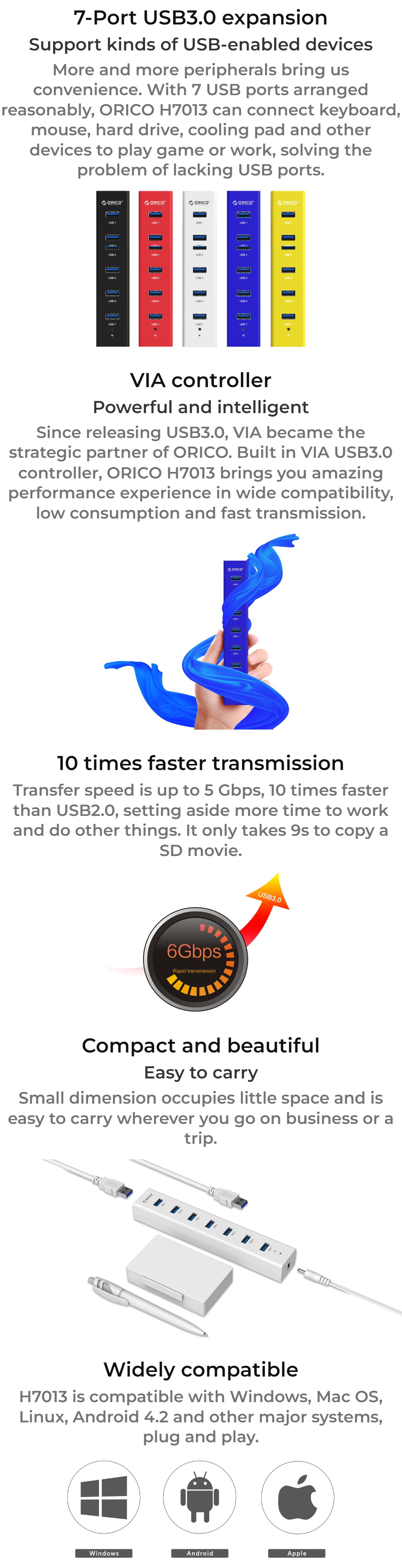 Orico 7-Port USB 3.0 Hub - Black [ORICO-H7013-U3-AD-AU-BK-PRO]