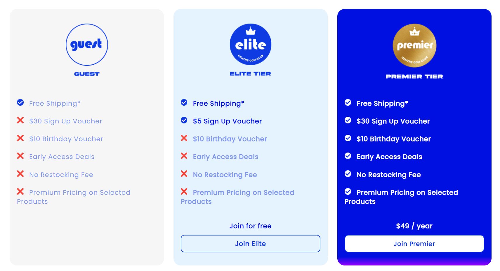 Centre Com : Best PC Hardware Prices!