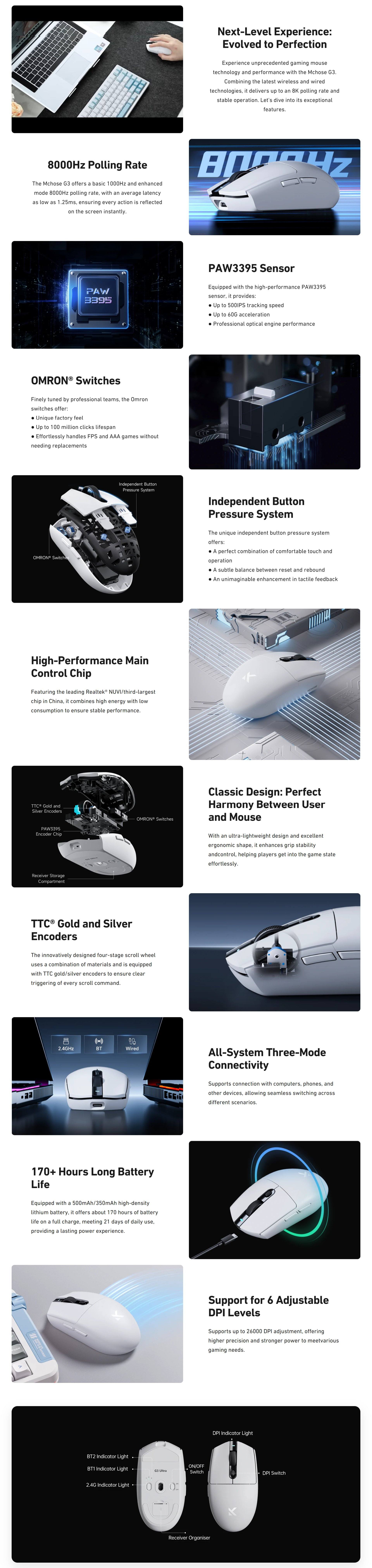 MCHOSE G3 Ultra Dual 8K High-Performance Wireless Gaming Mouse - Black ...