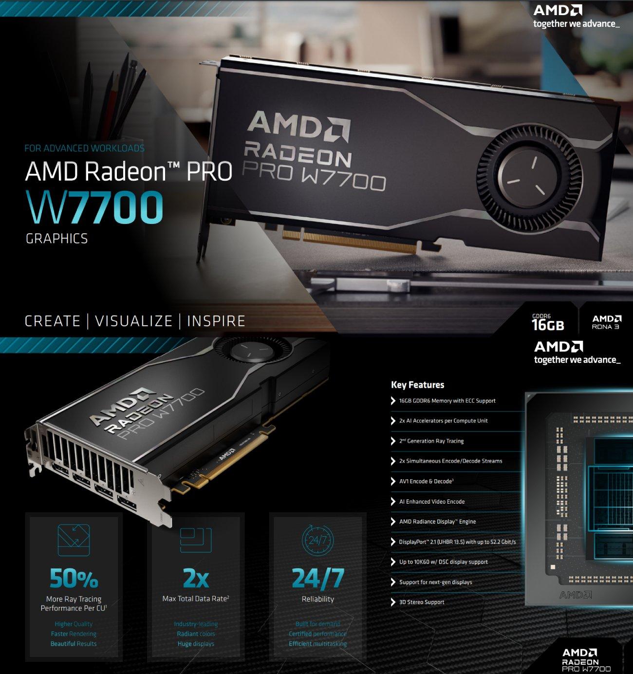 AMD Radeon PRO W7700 GDDR6 16GB PCIe 4.0 Professional Graphics Card [100-300000006]