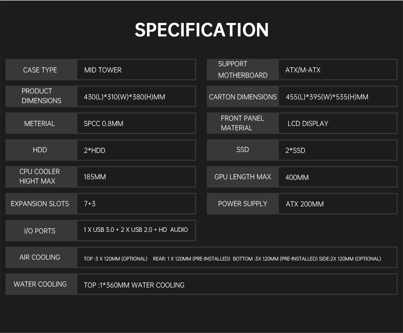 Karuza QXP ARGB Tempered Glass ATX Mid-Tower Gaming Case with LCD ...