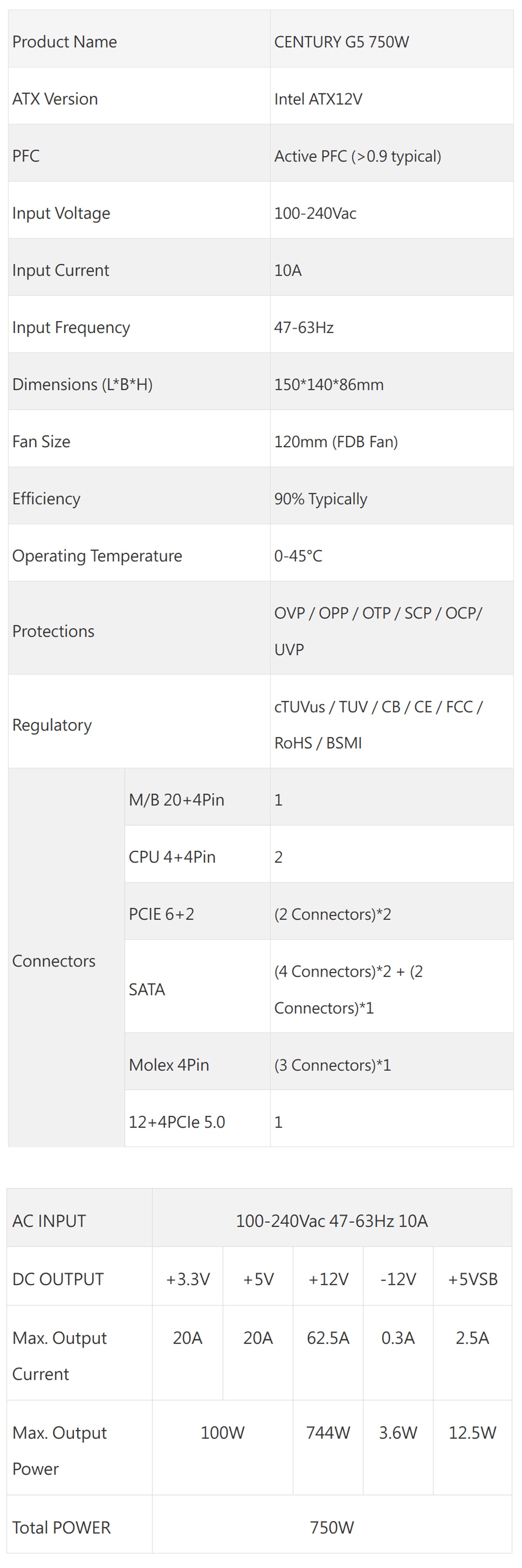 Montech Century G5 750W 80+ Gold ATX 3.0 Fully Modular Power Supply ...
