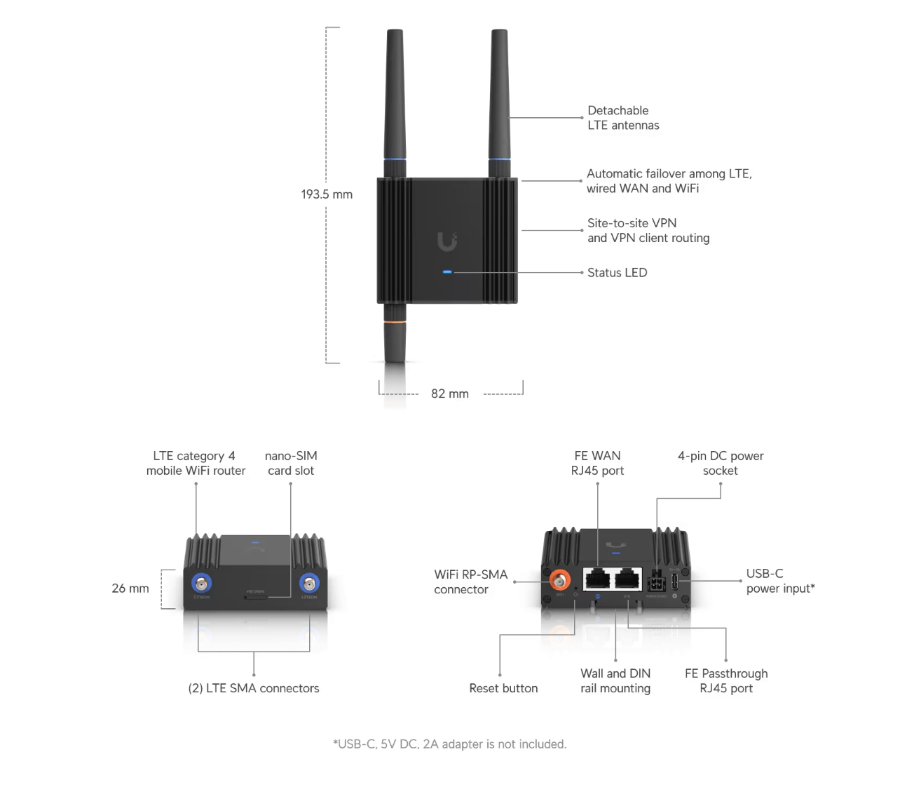 Ubiquiti UMR-Ultra LTE Mobile Ultra-Compact Router [UMR-Ultra]