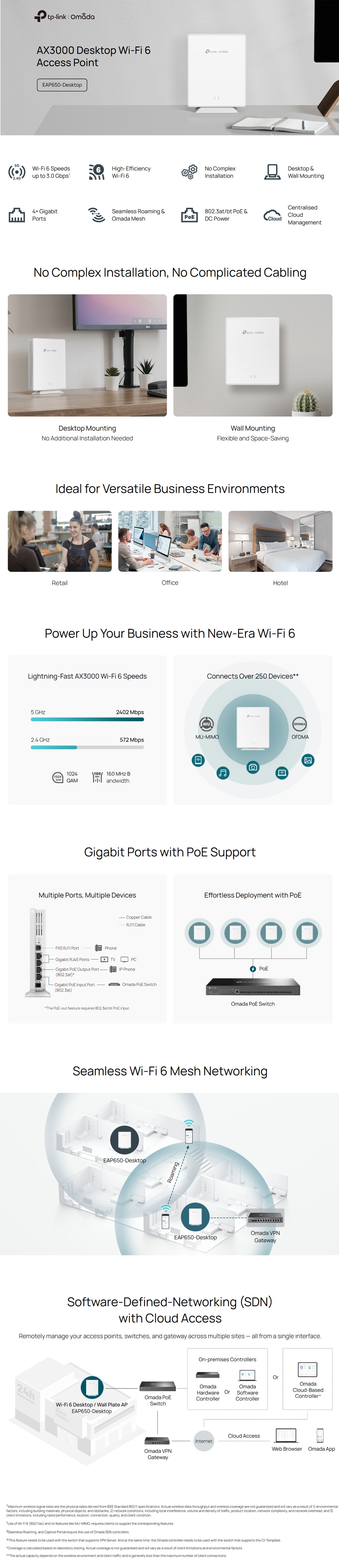 TP-Link EAP650-Desktop Omada AX3000 Desktop Wi-Fi 6 Access Point ...