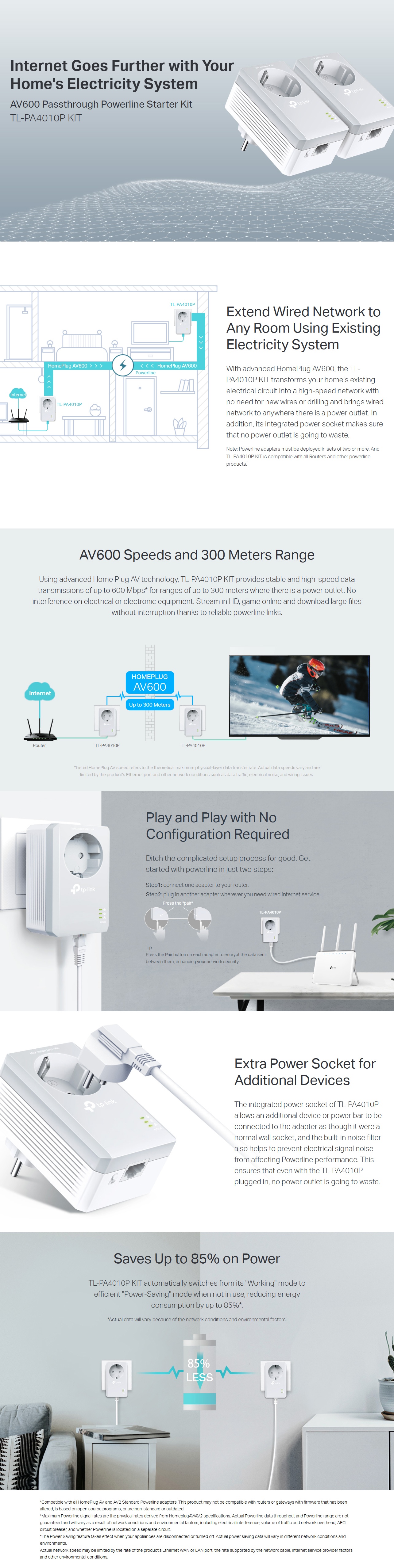 TP-Link TL-PA4010P AV600 Passthrough Powerline Starter Kit - Range ...