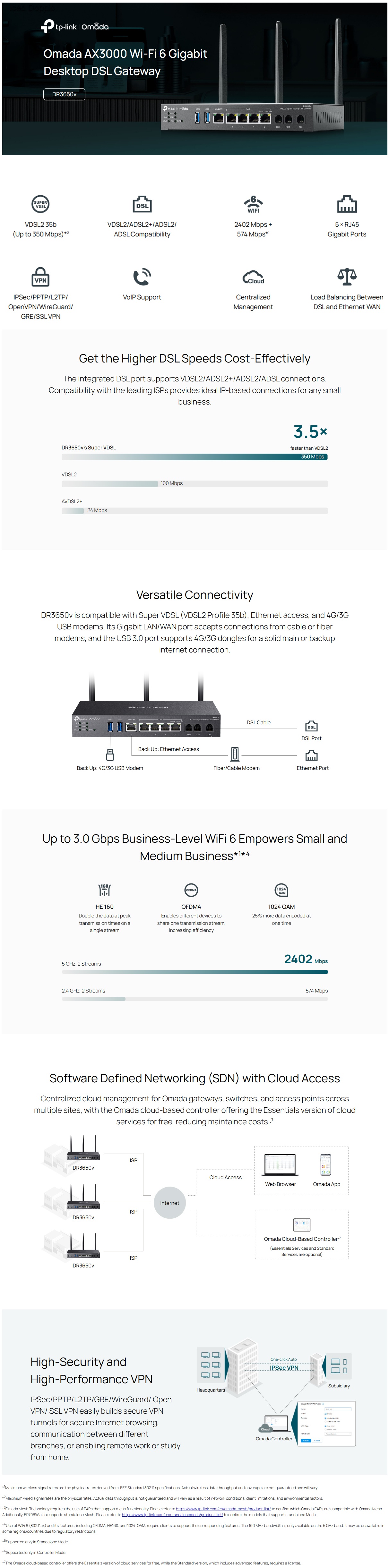 TP-Link DR3650v Omada AX3000 Wi-Fi 6 Gigabit Desktop DSL Gateway [DR3650v]